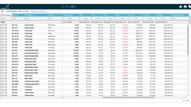 Replace Spreadsheets - Singletree Technologies