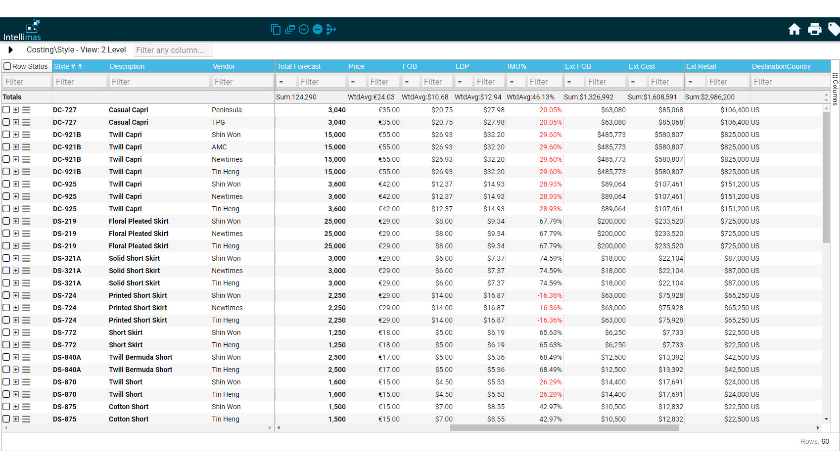 Replace Spreadsheets - Singletree Technologies